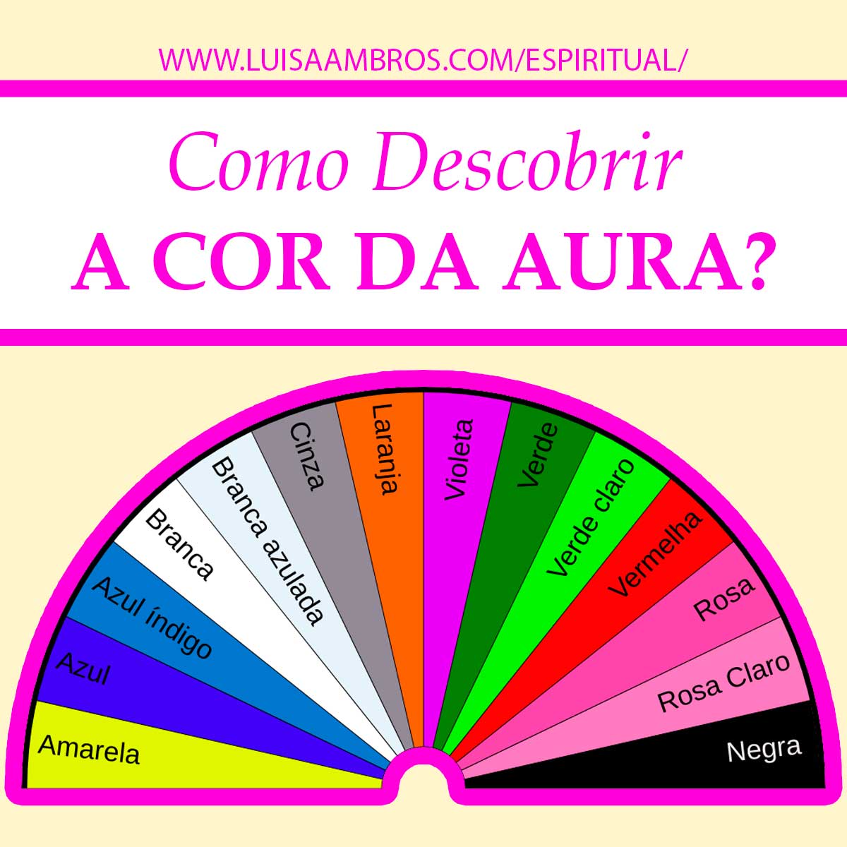 Como Descobrir a Cor da Aura - Luisa Ambros Como Descobrir a Cor da Aura - Luisa Ambros